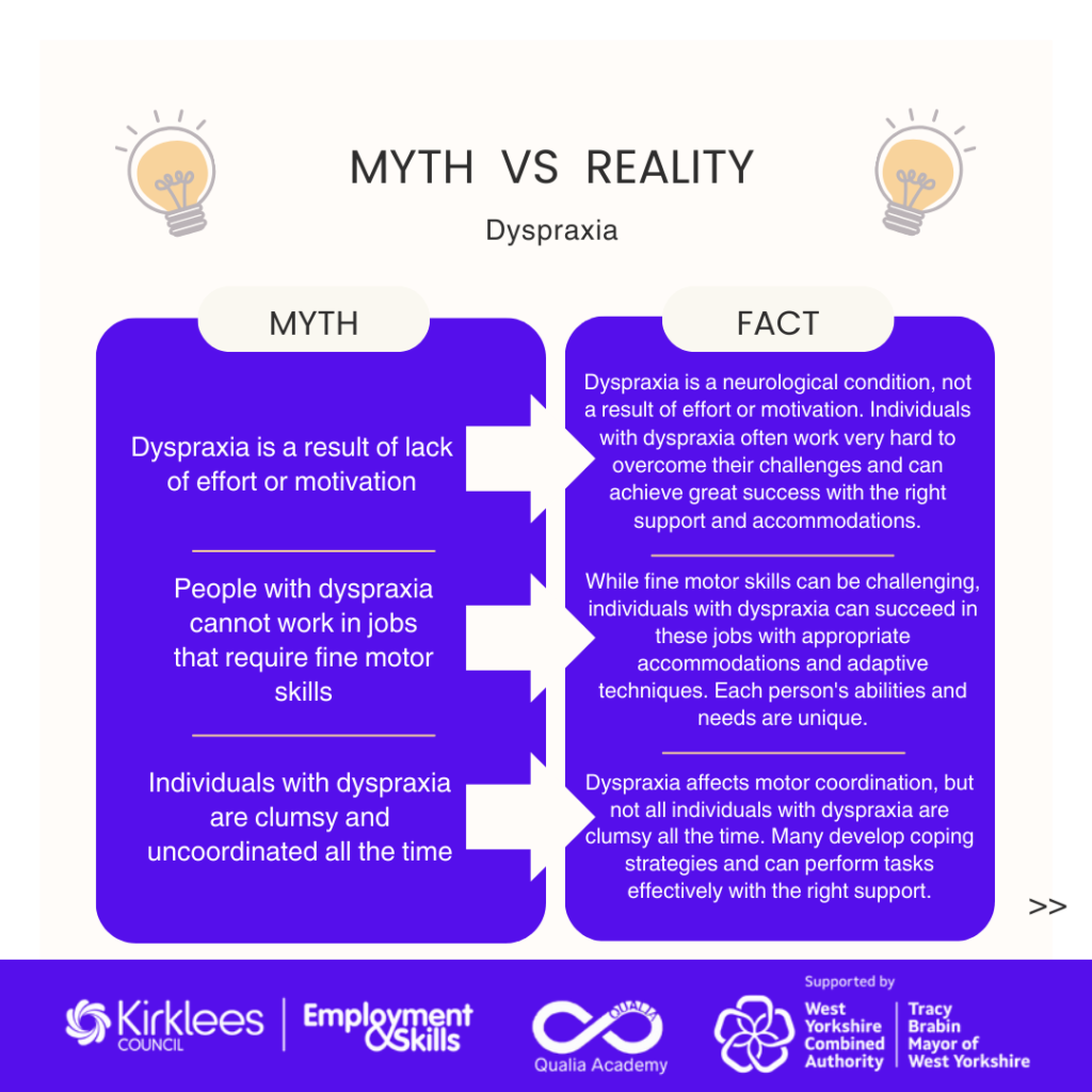 Myths VS Reality of Dyspraxia - Qualia Academy Neurodiversity In The ...