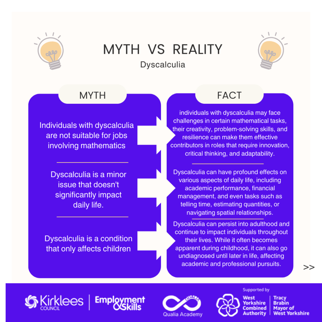 Dyscalculia Myth Busting: What You Need to Know - Qualia Academy ...