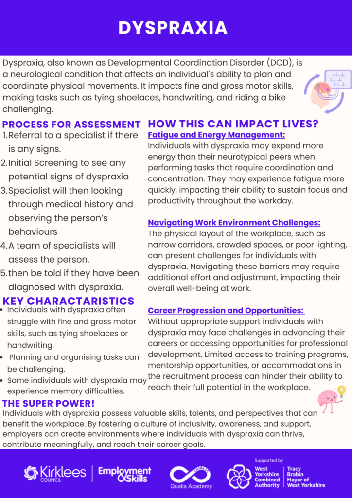 Dyspraxia Fact Sheet: Understanding Dyspraxia - Qualia Academy ...